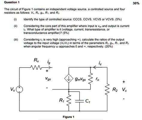question 1 the circuit of figure 1 contains an independent voltage source a controlled source ...