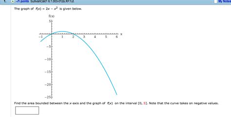 Solved Find The Area Of The Region Lying To The Right Of X Chegg Com