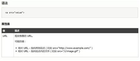 以html中插入图片为例,聊一聊绝对路径和相对路径的区别html照片绝对路径 Csdn博客 以html中插入图片为例,聊一聊绝对路径和相对路径的区别html照片绝对路径 Csdn博客