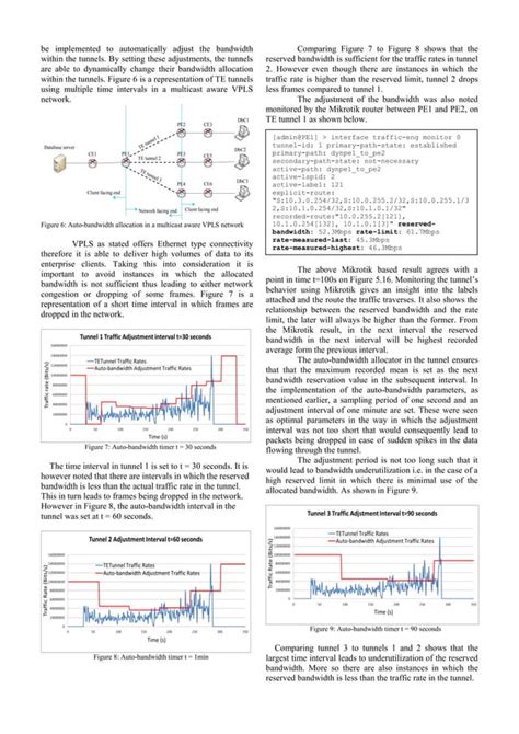 auto bandwidth allocation in multicast aware vpls netowrks pdf