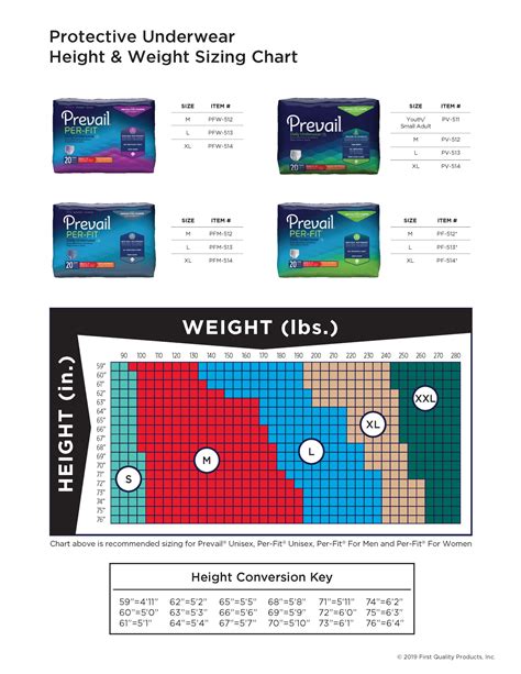 Supplies Bryant Medical Supply