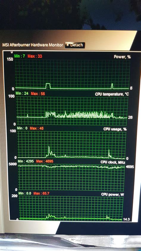 This Normal After New AIO Installed R Pcmasterrace