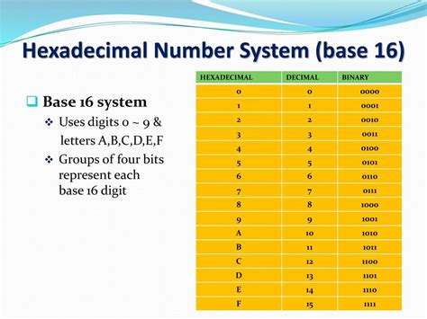 chapter 1 introduction to digital logic ppt download
