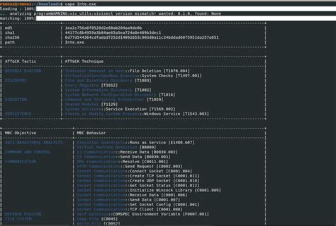 FireEyes Open Source Tool CAPA To Identify Malware Capabilities Security Investigation