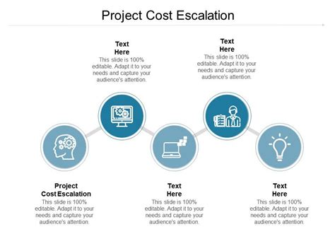 Project Cost Escalation Ppt Powerpoint Presentation Topics Cpb Powerpoint Slides Diagrams