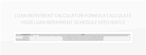Loan Repayment Calculator Formula Calculate Your Loan Repayment