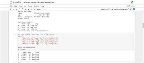 Day10 150daysofdata Datascience Dsp Codingjourney Python Sahu Akshaya