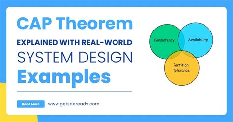 Hld Vs Lld Understanding High Level And Low Level Design In Software
