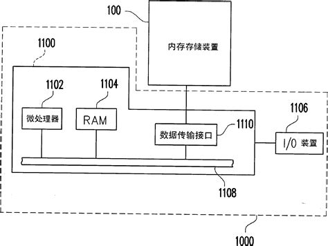 Data Writing In Method For Nonvolatile Memory Controller And Storage