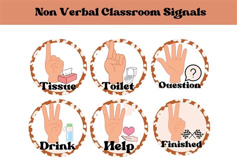 Classroom Hand Signals Non Verbal Communication For The Classroom Hand Signals For Class