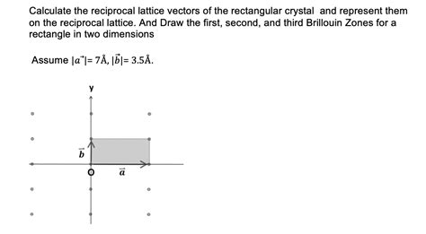 Solved Calculate The Reciprocal Lattice Vectors Of The