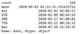 Introducing PyCircular A Python Library For Circular Data Analysis Towards Data Science