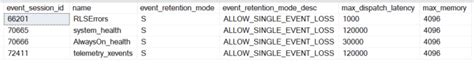 Auditing Sql Server Part 3 Sql Server Configuration Audit Simple Talk
