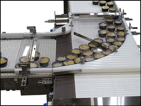 Accumulation Loop Conveyor Product Accumulation Nercon Conveyor Systems