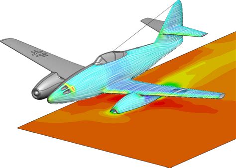 Simulation Results Overlay Sweet Looking Great Feedback Computer