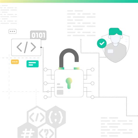 Coding Temple On Linkedin Codingtemple Personalizedcoaching Techskills
