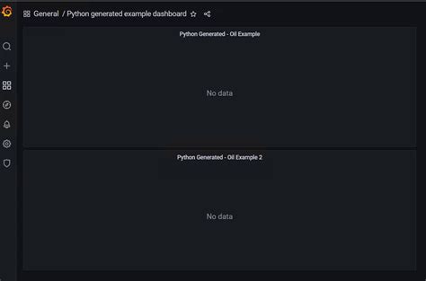 Grafanalib Failing To Post Data To Graphs Developers And Api Grafana Grafanalib Failing To Post Data To Graphs Developers And Api Grafana