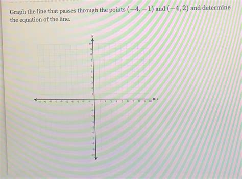 solved graph the line that passes through the points 4 1 and 4 2
