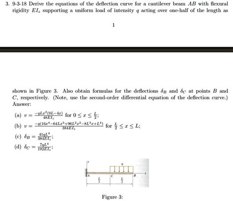 Solved 3 9 3 L8 Derive The Equations Of The Deflection Curve For A Cantilever Beam Ab With