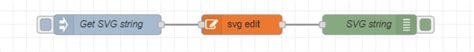Github Bartbutenaersnode Red Contrib Svg Edit Node Red Node To Edit