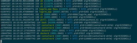 Omit Sigkill Event In Centos7 With Kernel 3100 · Issue 2000 · Draiossysdig · Github