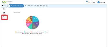 Dashboard Designer Overview Helical Insight