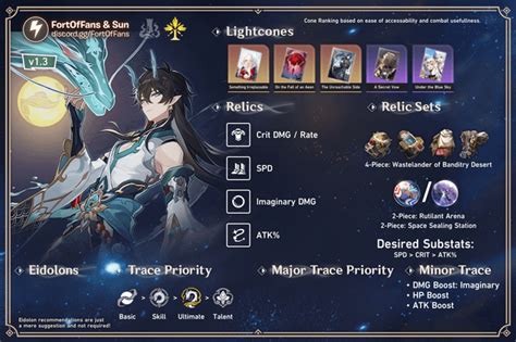 Experimental Build Cheat Sheet R Danhengmains