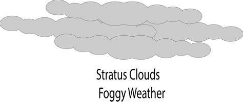 Clouds Spectacular Science