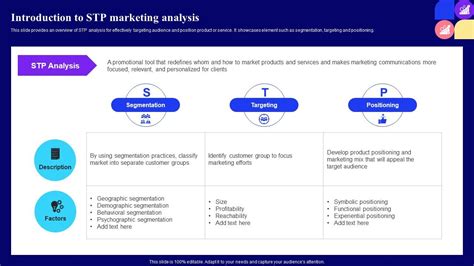 Introduction To Stp Marketing Analysis Guide For Customer Journey