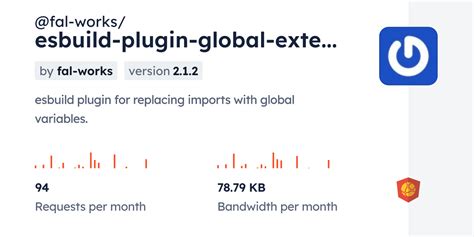 Fal Works Esbuild Plugin Global Externals CDN By JsDelivr A CDN For Npm And GitHub