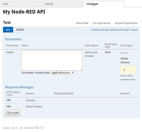 Node Red Node Swagger Node Node Red