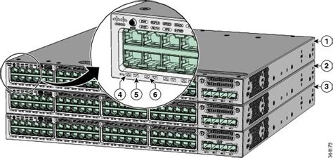 Catalyst 3850 Switch Hardware Installation Guide Product Overview Cisco Catalyst 3850 Series