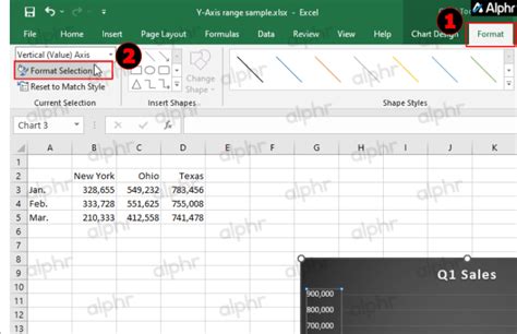 How to Change the Y-Axis in Excel