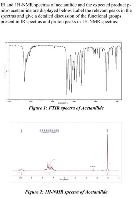 Solved Ir And 1h Nmr Spectras Of Acetanilide And The