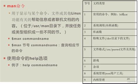 Linux基本知识 CSDN博客