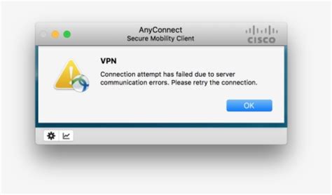 Anyconnect Failed Due To Server Communication Errors Cisco Anyconnect Errors HD Png Download