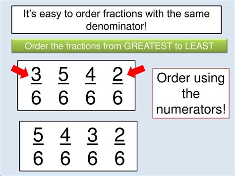 PPT Comparing Ordering Fractions PowerPoint Presentation Free Download ID 2650936