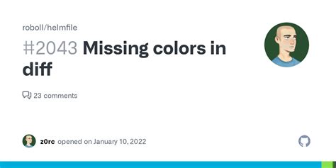 Missing Colors In Diff · Issue 2043 · Robollhelmfile · Github