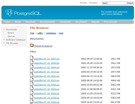 Configurando Uma Conexão Entre Qlikview E Postgresql No Windows Paulo Vitor