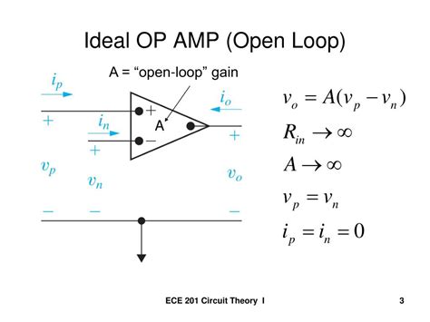 Op Open Loop Gain Measurement At Michael Hammons Blog
