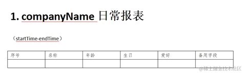 使用原生poi和easypoi根据word模板导出word工具类根据word模板，使用原生poi和easypoi导出wo 掘金