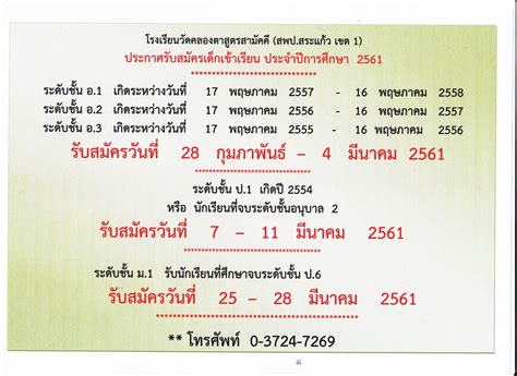 ประกาศรับสมัครเด็กเข้าเรียน ประจำปีการศึกษา 2561 โรงเรียนวัดคลองตาสูตรสามัคคี ตำบลคลอง