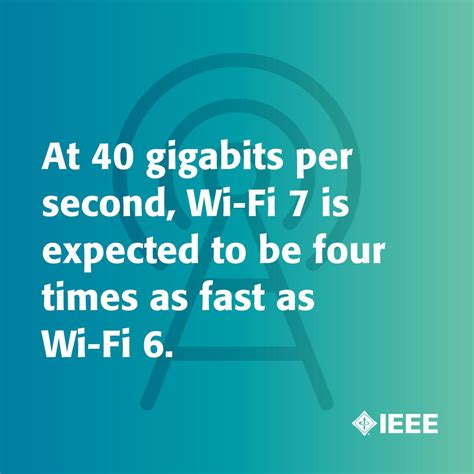 Though Wi Fi 6 Already Reaches A Level Of Performance That Exceeds The Internet Service