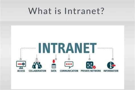 Wordpress Admin Login How To Find Wp Loginphp Practical Tips