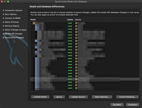 Multiple Mysql Workbench Synchronizing Issues Stack Overflow