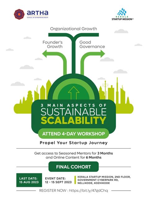 Vignesh Radhakrishnan He Him Posted On Linkedin