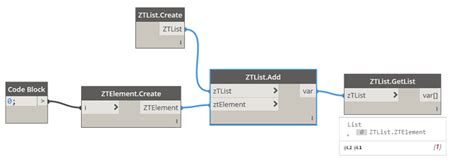 Best Practice To Implement A Zero Touch Node That Modifies An Input