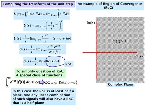 PPT THE LAPLACE TRANSFORM PowerPoint Presentation Free Download ID 5653596