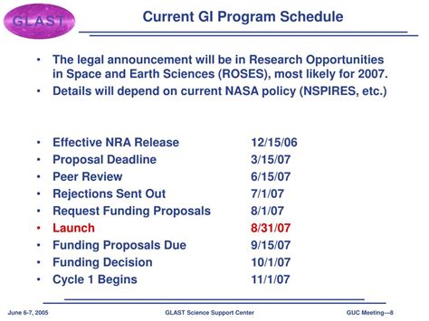 Ppt Gssc Report Powerpoint Presentation Free Download Id3585553 Ppt Gssc Report Powerpoint Presentation Free Download Id3585553