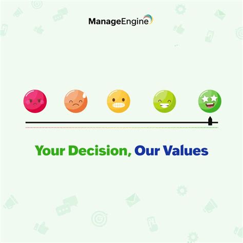 Manageengine Msp Solutions On Linkedin Msp Mssp Manageditservices Customeronboarding Crm